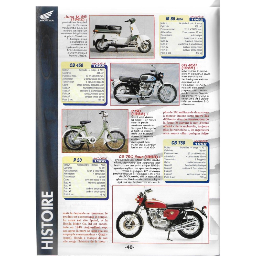MOTO-FLASH Hors-Série: 50 ans de HONDA (1948 / 1998)