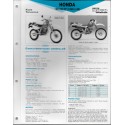 HONDA XR 600 R (1988 à 1990) Fiche RMT